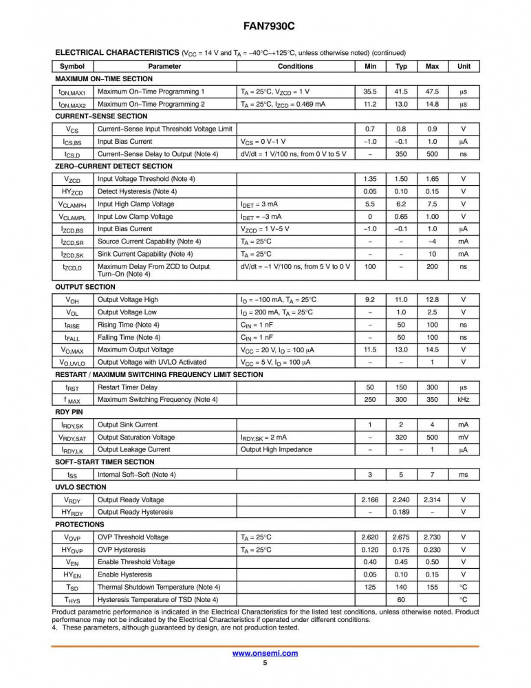 FAN7930C datasheet page 5