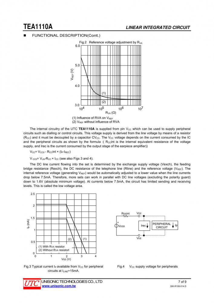 UTC TEA1110A datasheet page 7