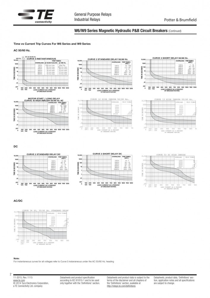 W6/W9 technical document page 2