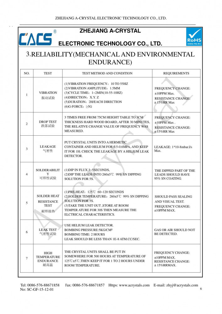 AM23276812503T6 specification page 6