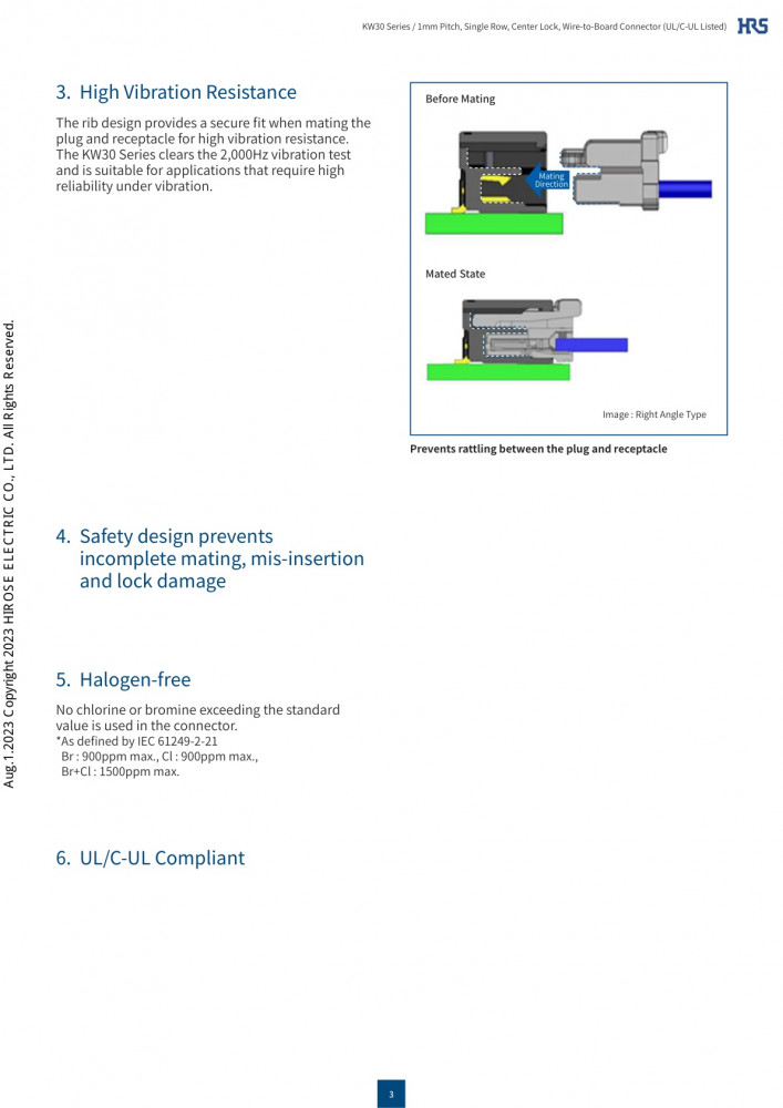 HRS KW30 Series technical document page 3