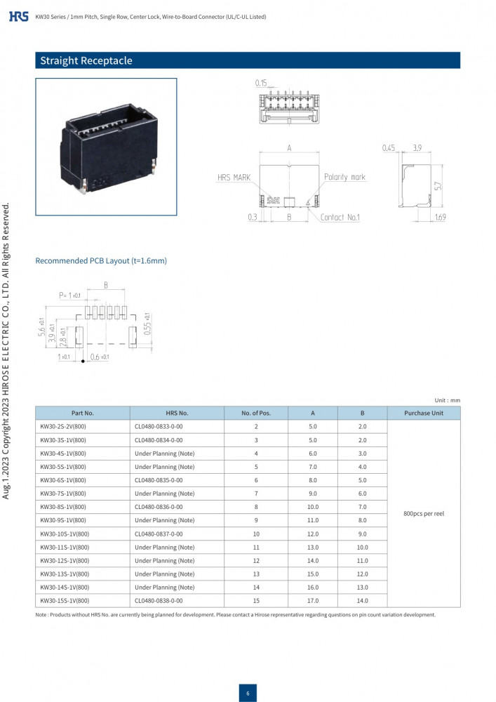 HRS KW30 Series technical document page 6