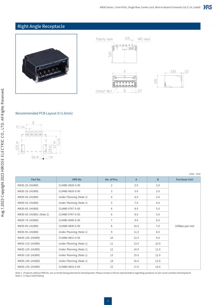 HRS KW30 Series technical document page 7