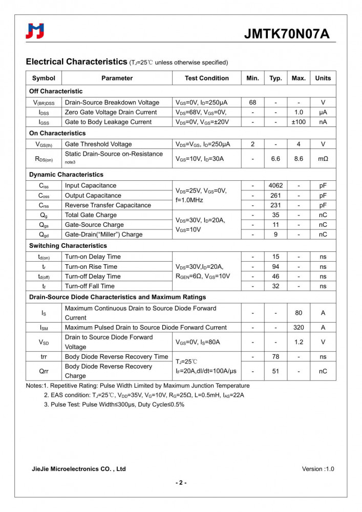 JMTK70N07A datasheet page 2