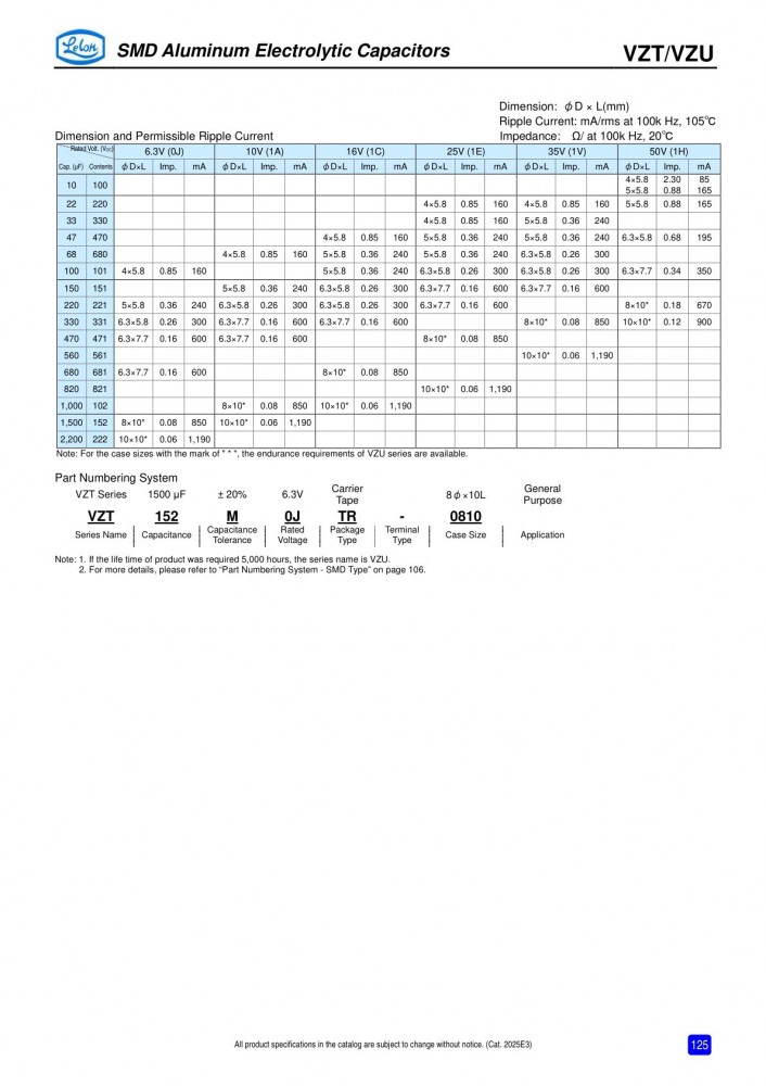 Lelon VZT/VZU series technical datasheet page 2