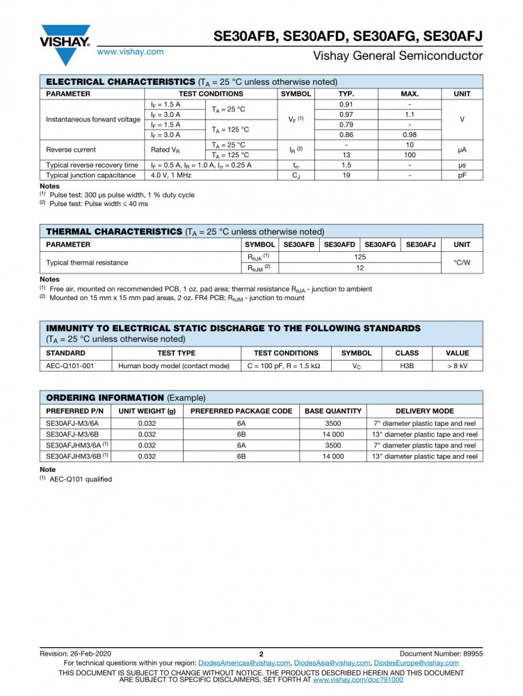 SE30AF datasheet page 2