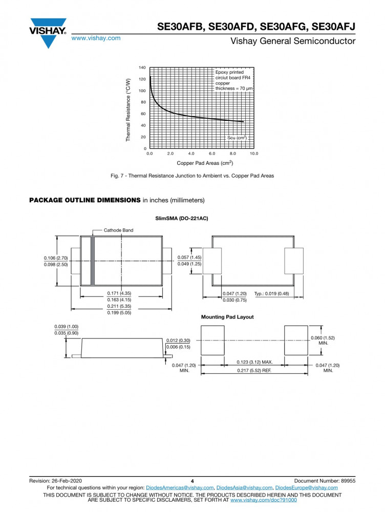 SE30AF datasheet page 4