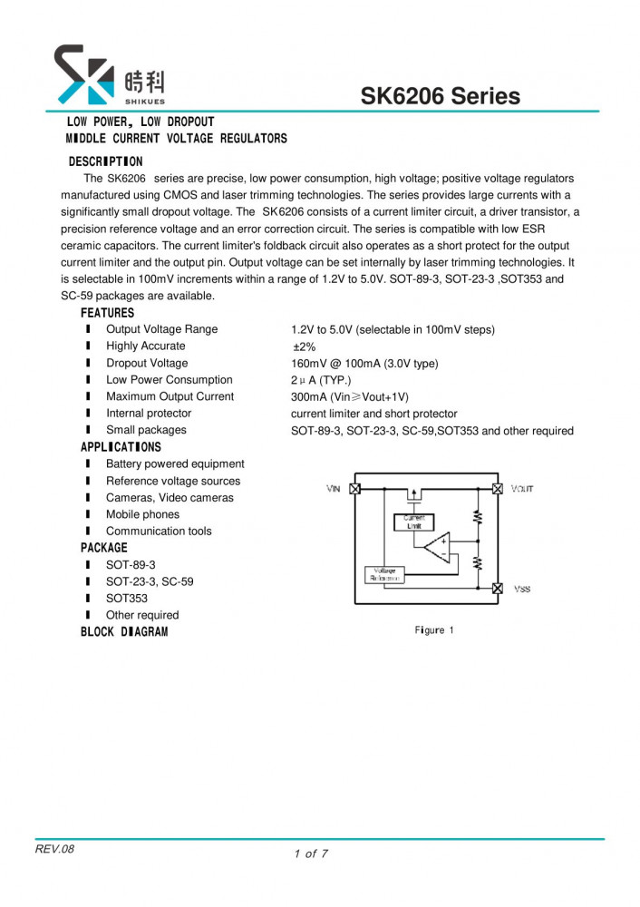 SK6206 datasheet page 1