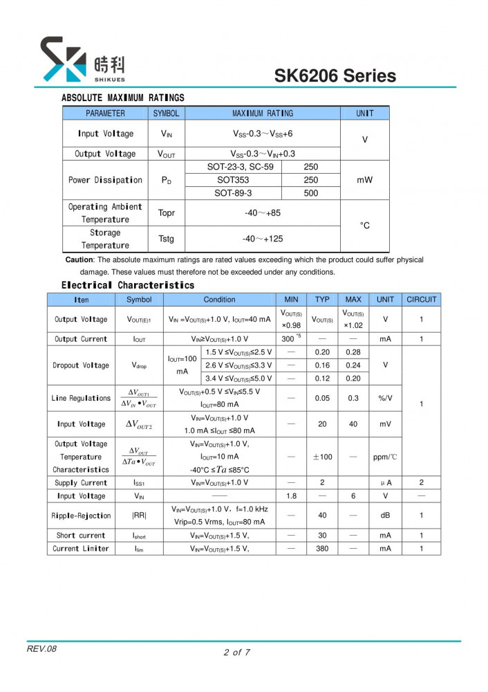 SK6206 datasheet page 2
