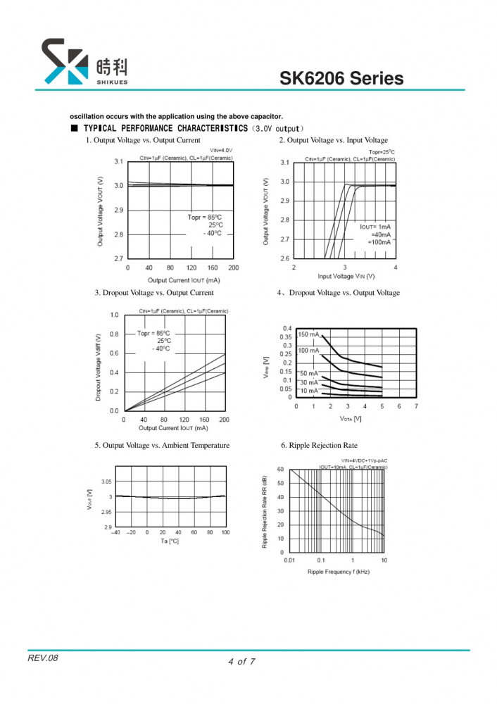 SK6206 datasheet page 4