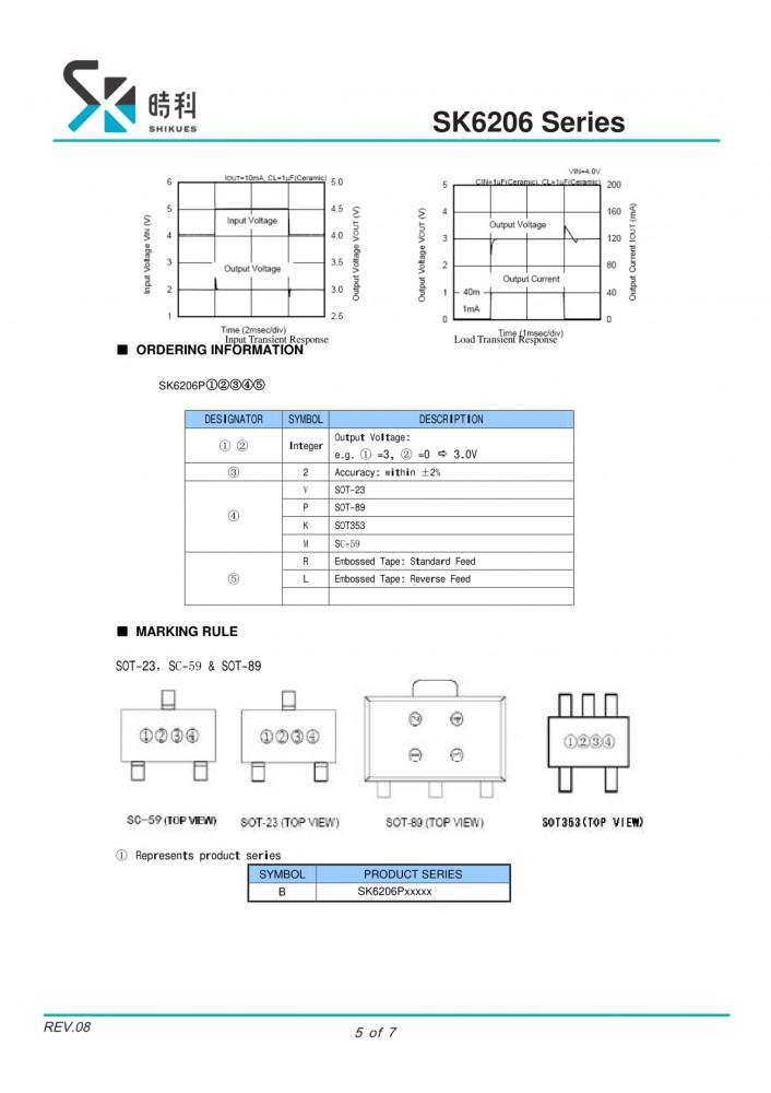 SK6206 datasheet page 5
