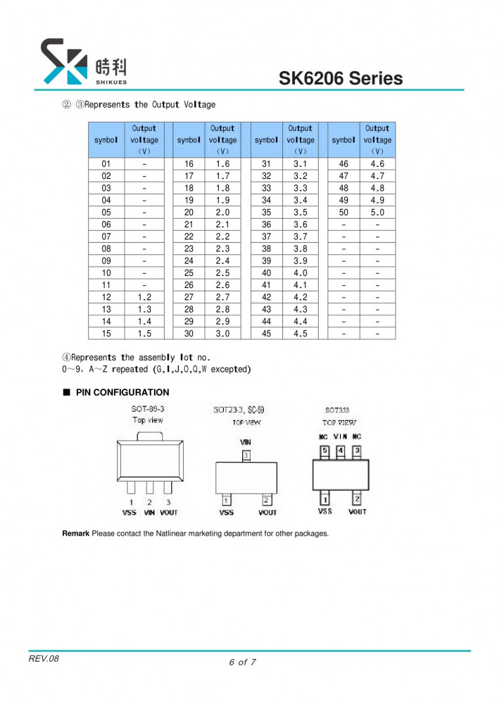 SK6206 datasheet page 6