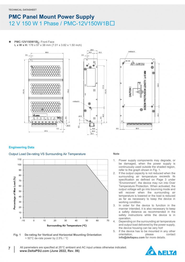 DELTA PMC datasheet page 7