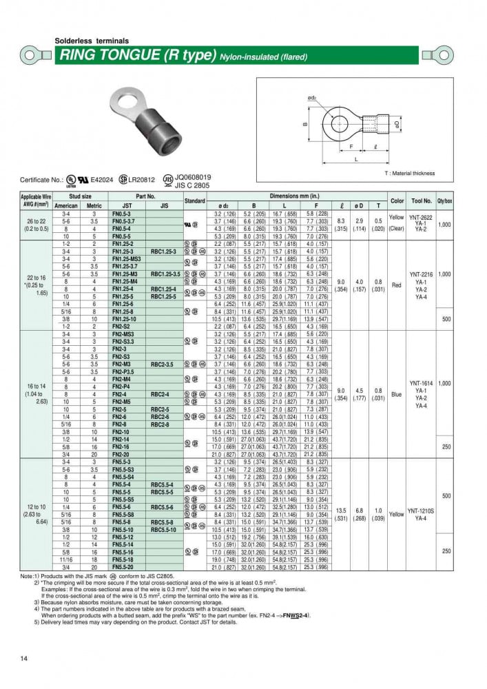 JST RAC1.25-5 terminal catalogue page 2