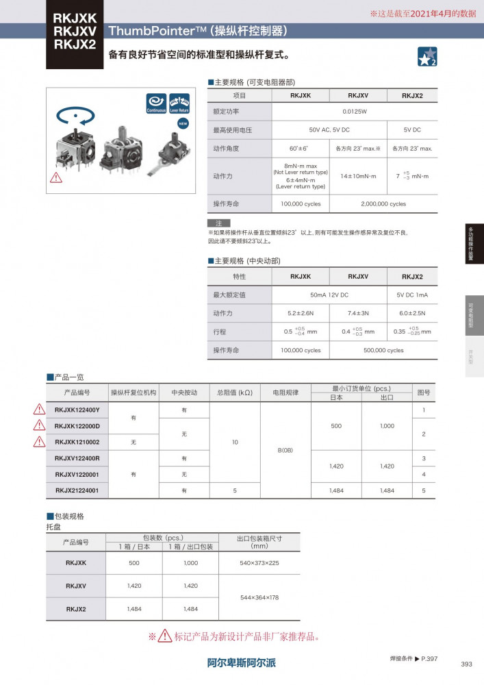 RKJX21224001 technical document page 1