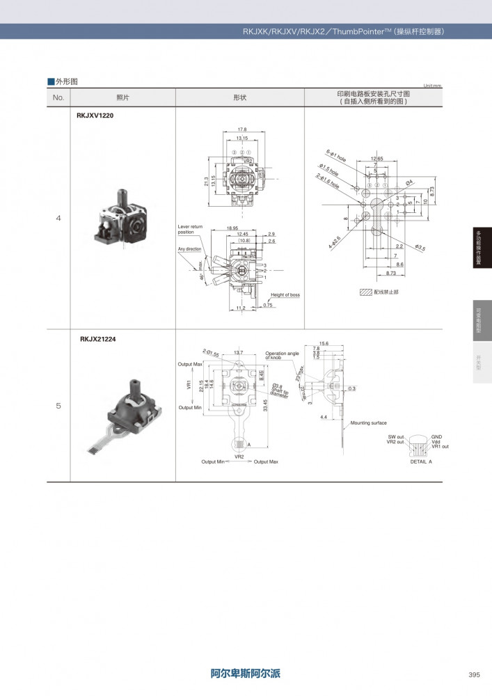 RKJX21224001 technical document page 3