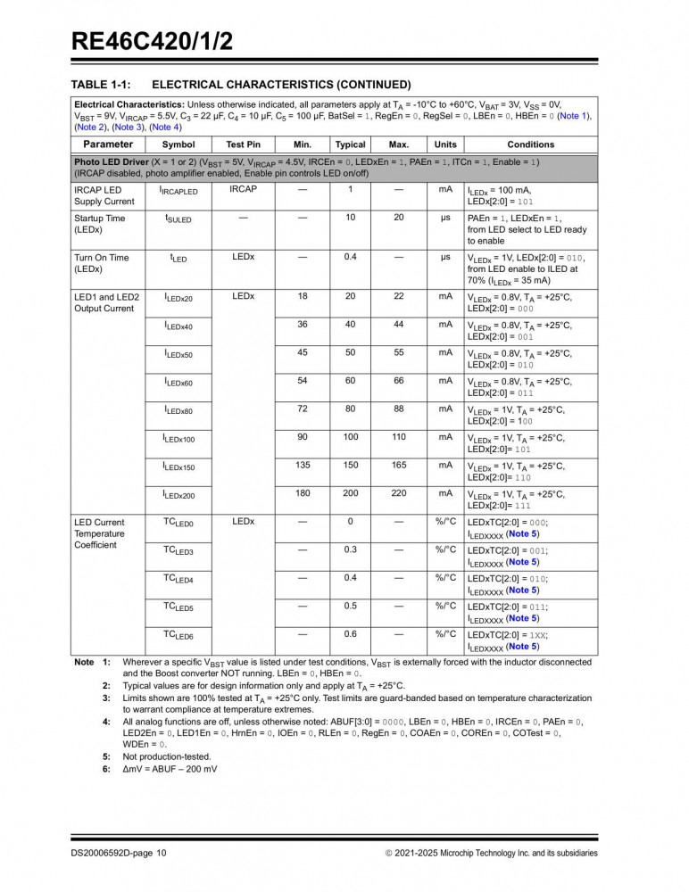 RE46C421 technical document page 10