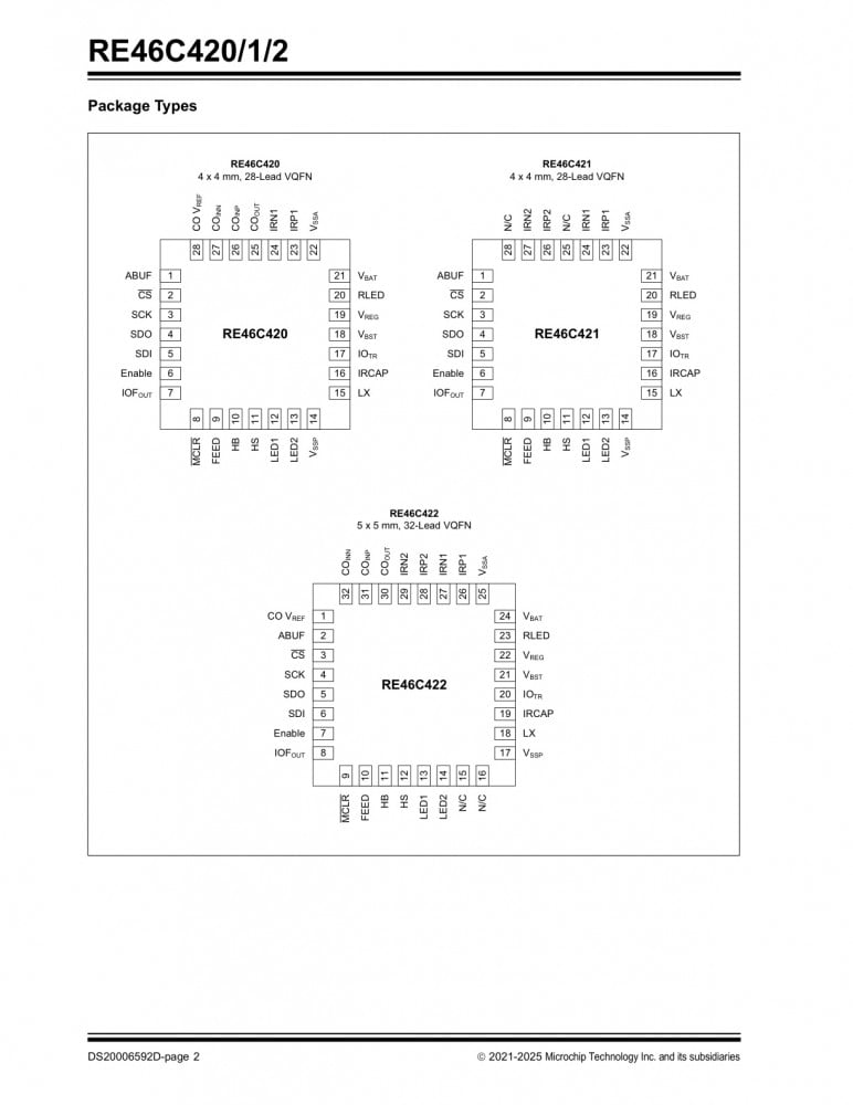 RE46C421 technical document page 2