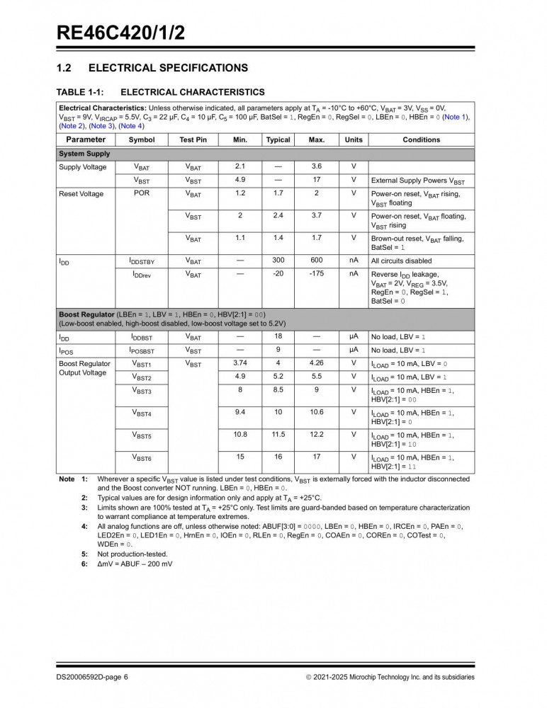 RE46C421 technical document page 6