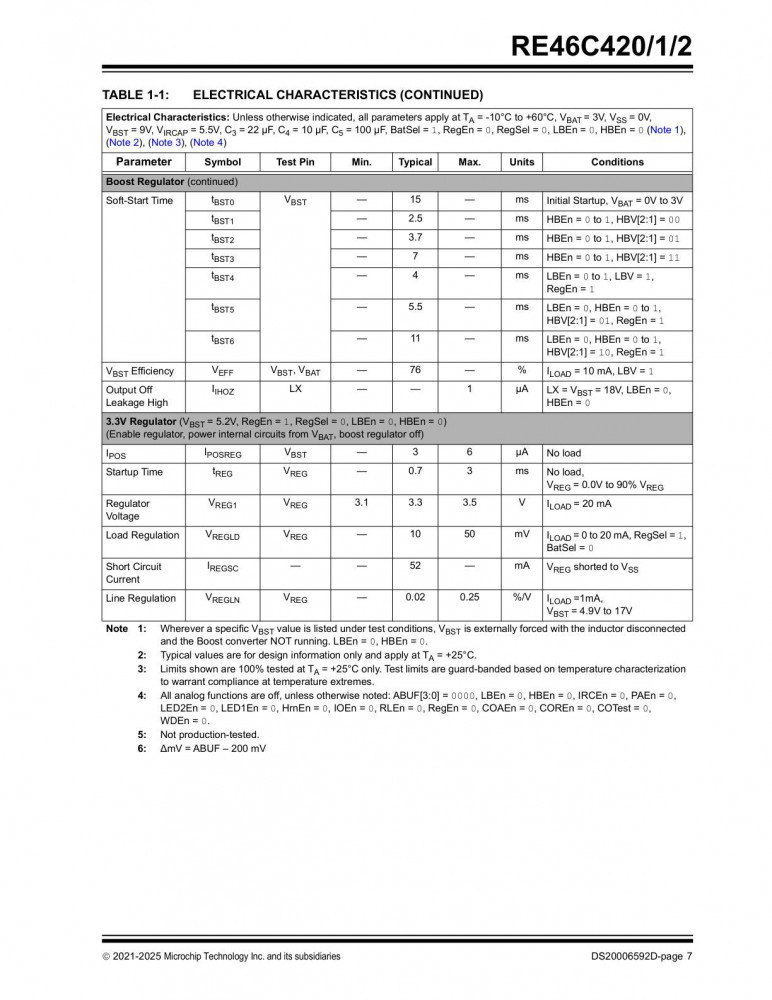 RE46C421 technical document page 7