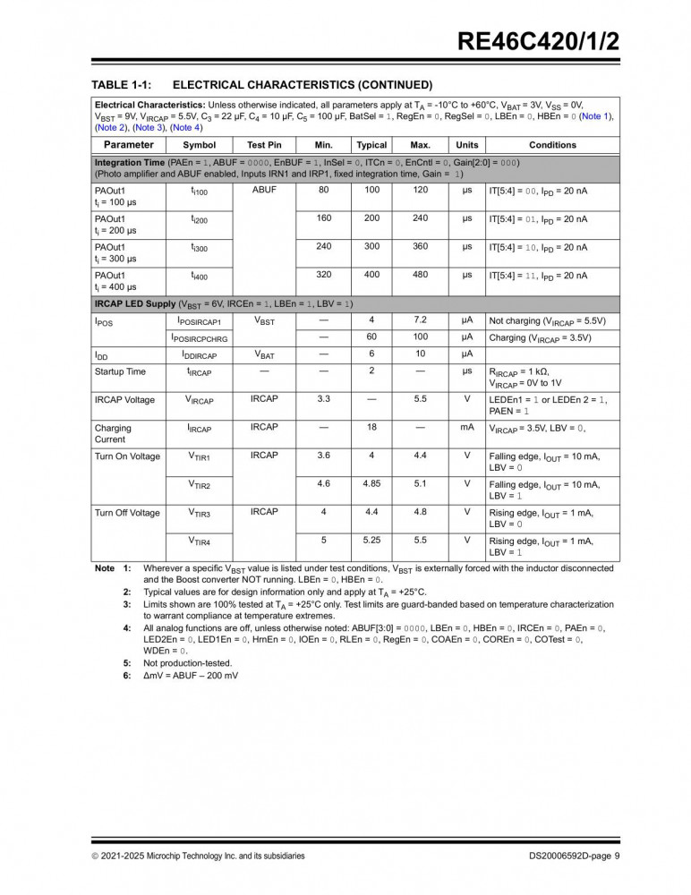 RE46C421 technical document page 9