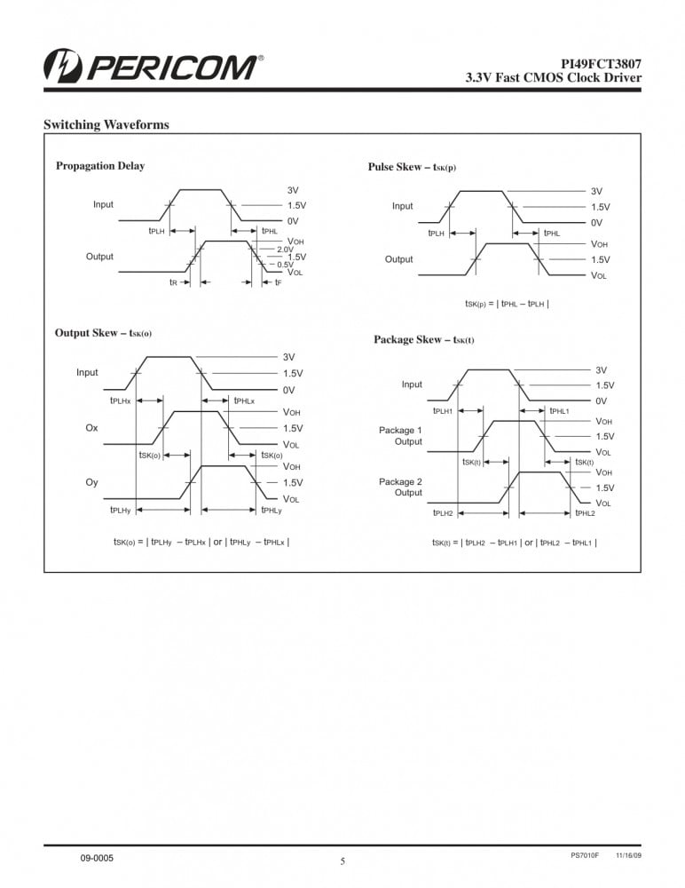 PI49FCT38072CQEX datasheet page 5