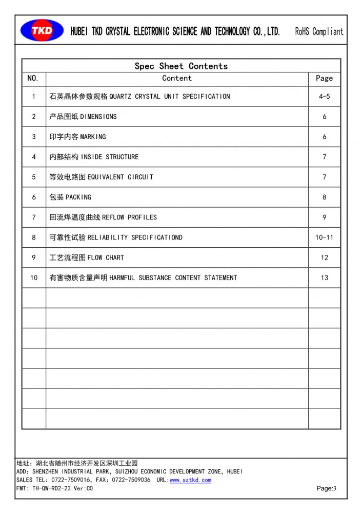 SX32Y037400BG1T specification page 3