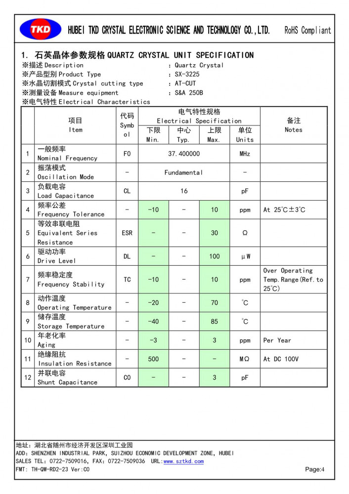 SX32Y037400BG1T specification page 4