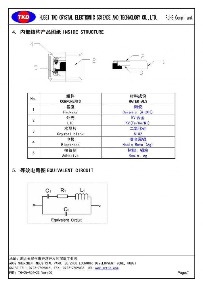 SX32Y037400BG1T specification page 7