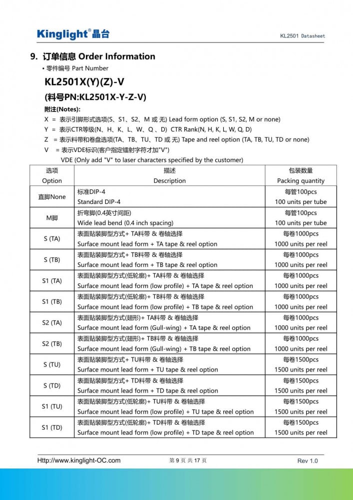 KL2501-L datasheet page 9