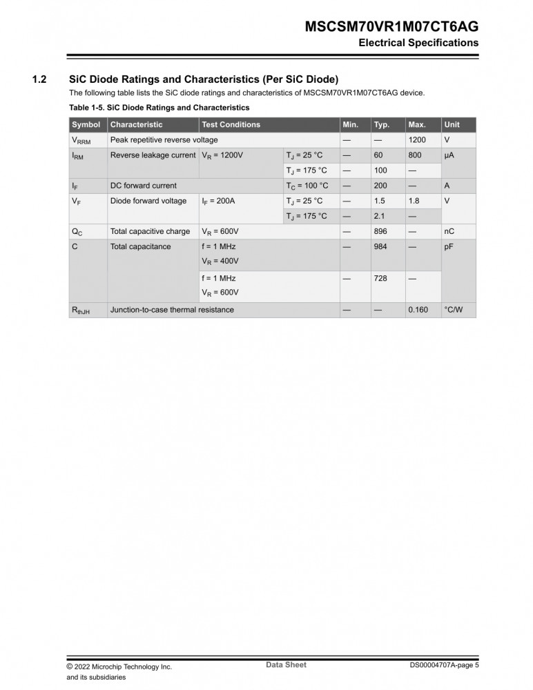 MSCSM70VR1M07CT6AG datasheet page 5