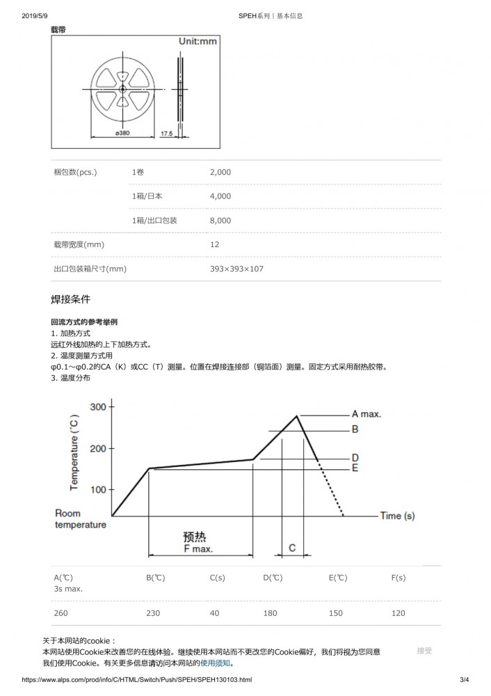 SPEH130103 technical document page 3