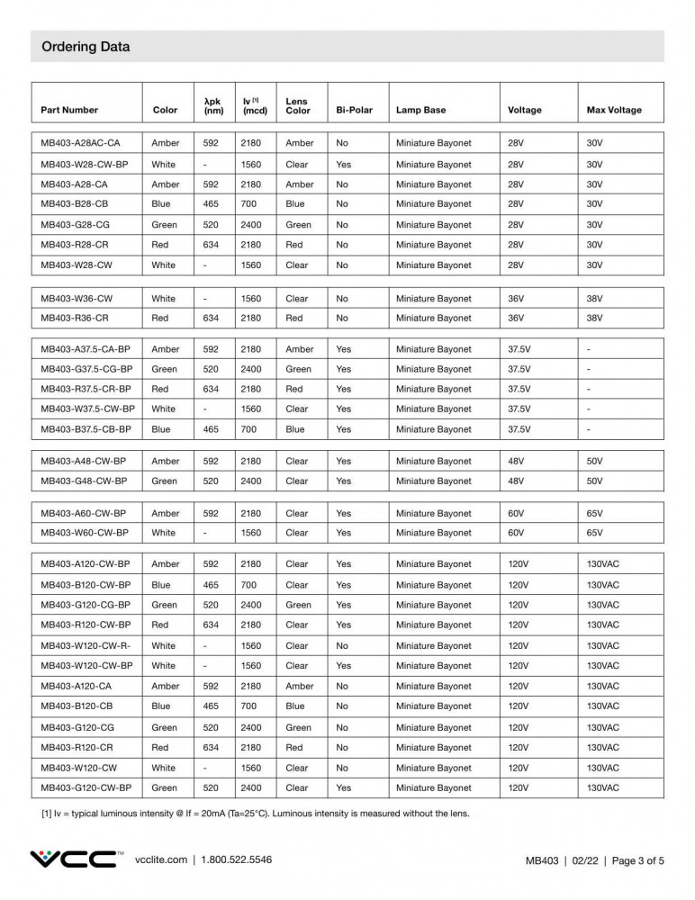 MB403 product document page 3