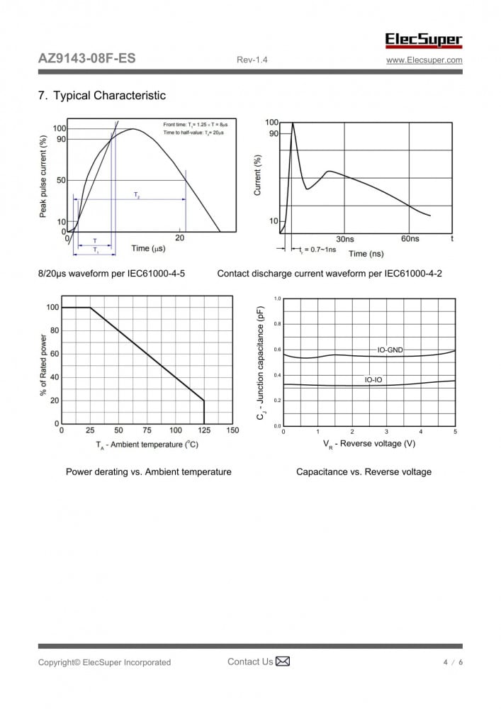 AZ9143-08F-ES datasheet page 4