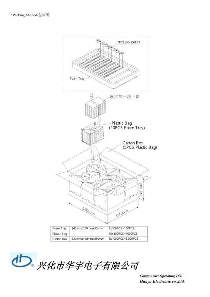 HY1201GP specification page 5