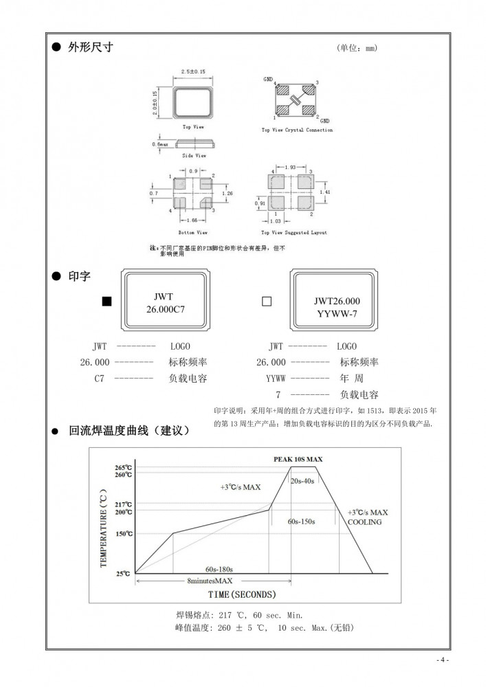 JWT specification page 5