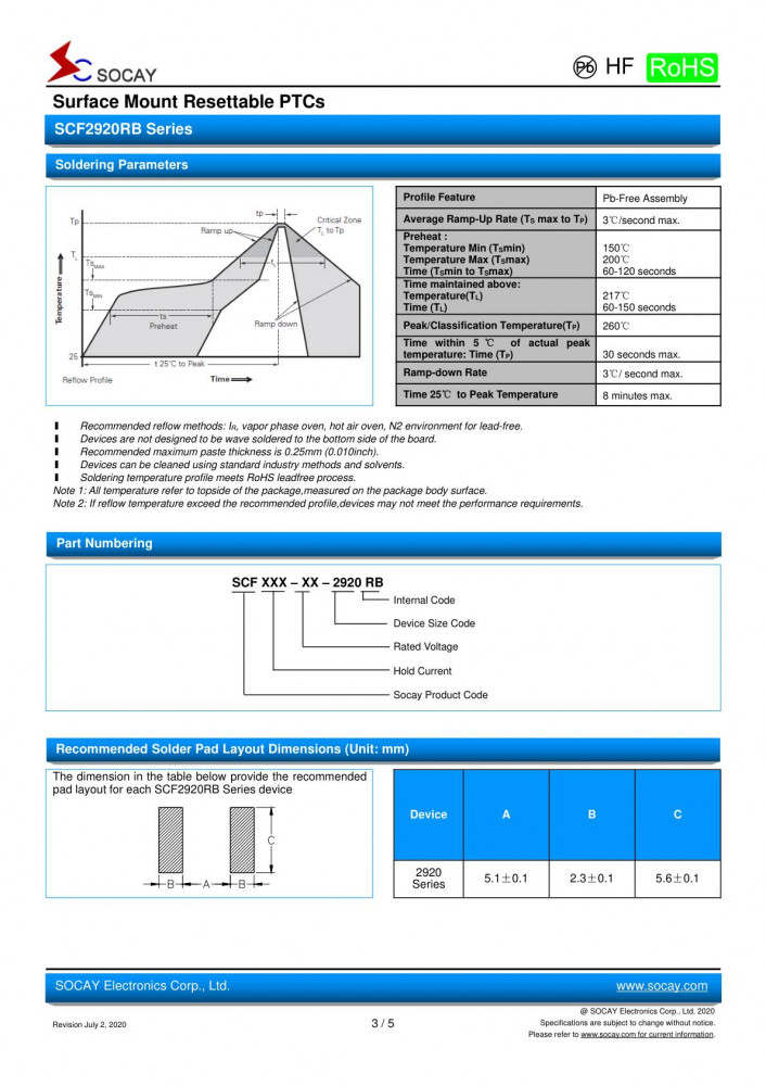 SCF2920RB datasheet page 3