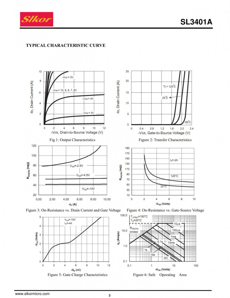 SL3401A datasheet page 3