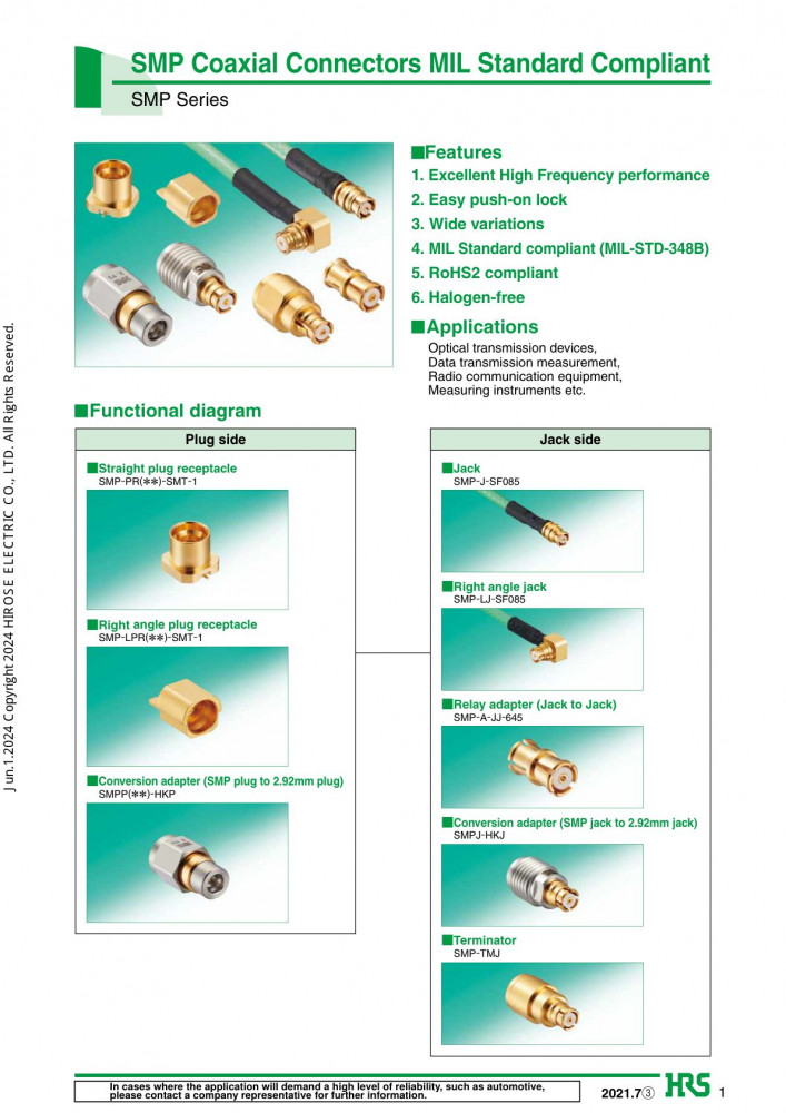 HRS SMP series datasheet page 1