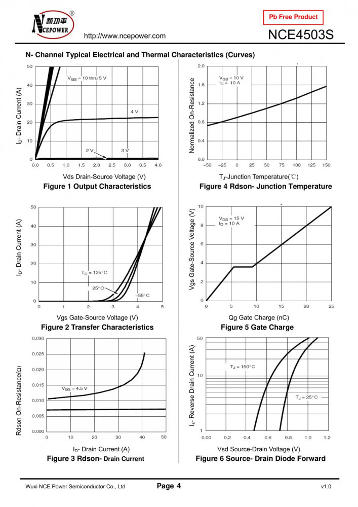 NCE4503S datasheet page 4
