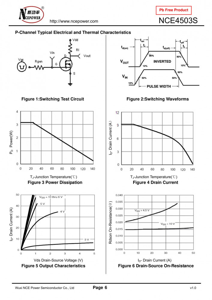 NCE4503S datasheet page 6