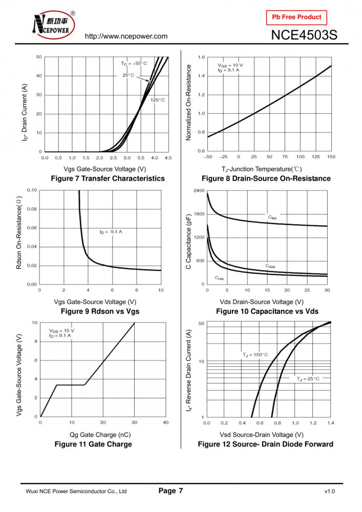 NCE4503S datasheet page 7