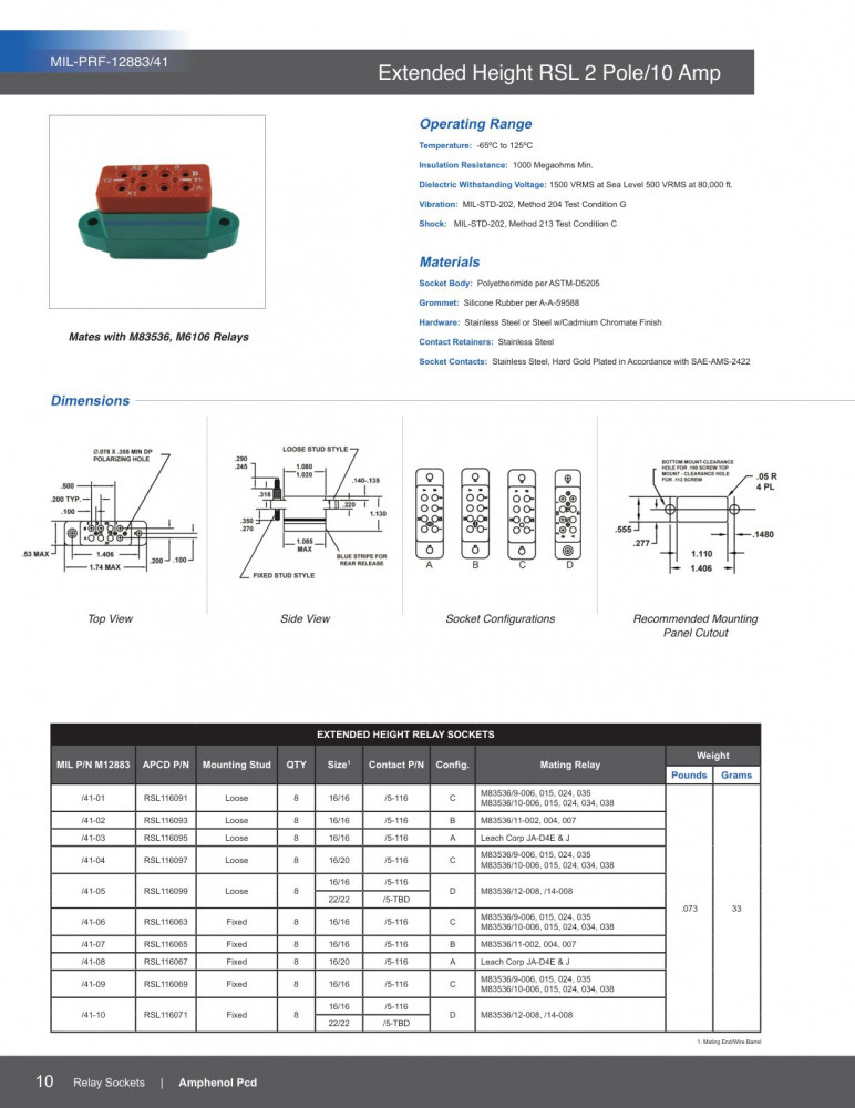 Amphenol Pcd relay socket catalog page 10