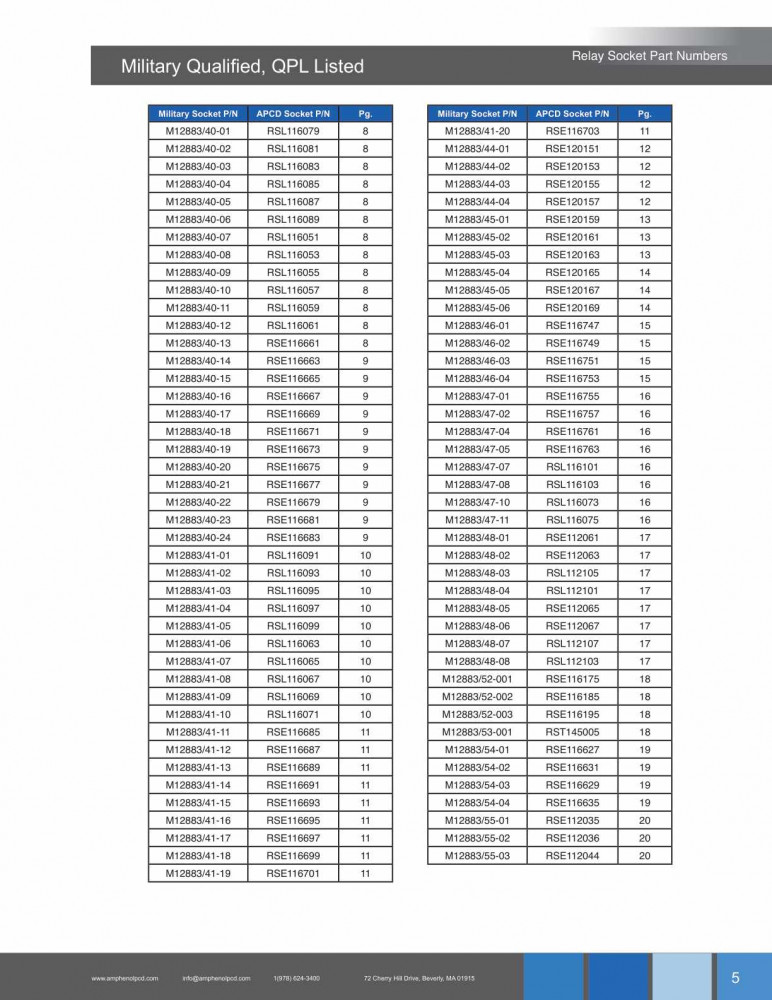 Amphenol Pcd relay socket catalog page 5