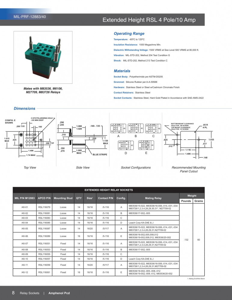 Amphenol Pcd relay socket catalog page 8