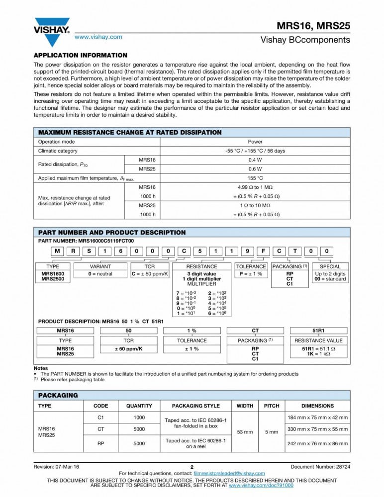 Vishay MRS resistor datasheet page 2