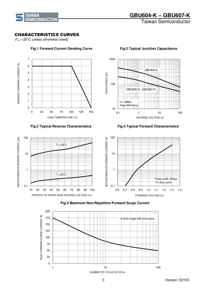 GBU606-K technical document page 3