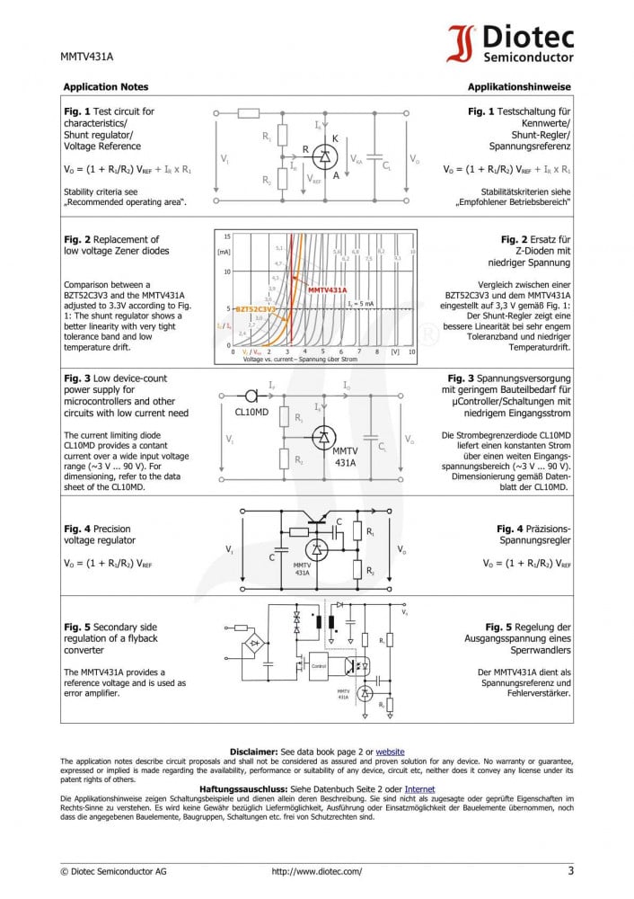 MMTV431A datasheet page 3