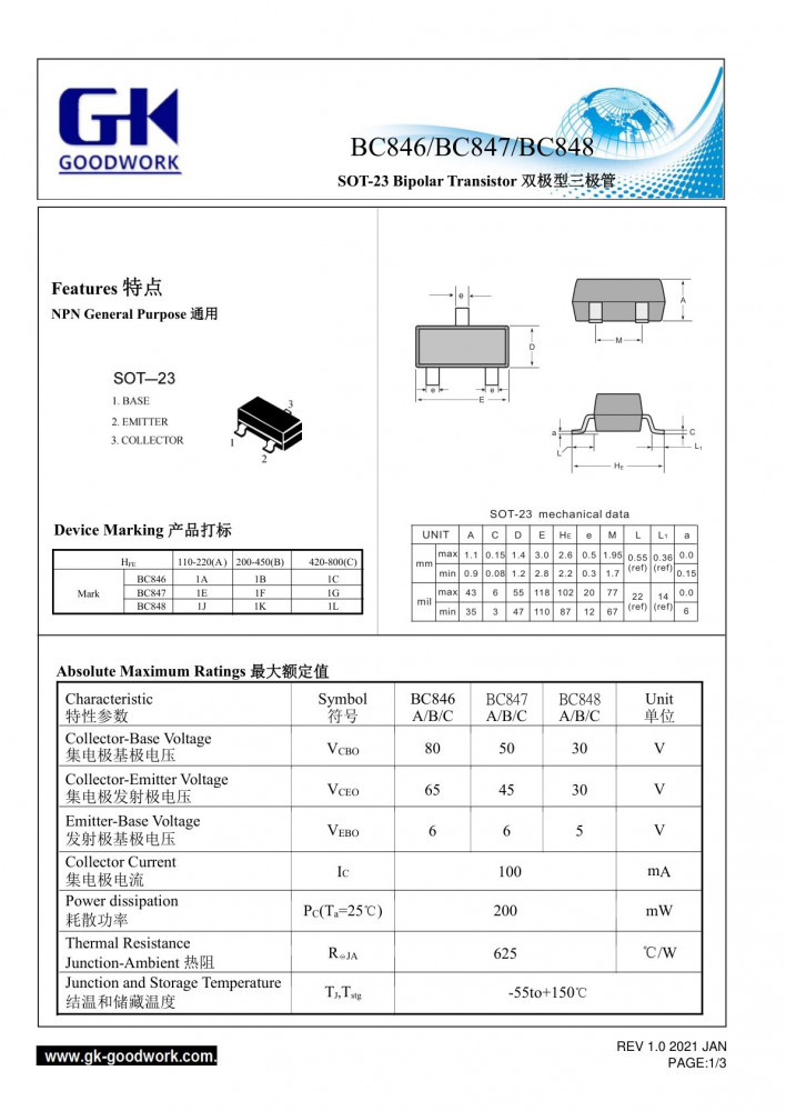BC846A datasheet page 1