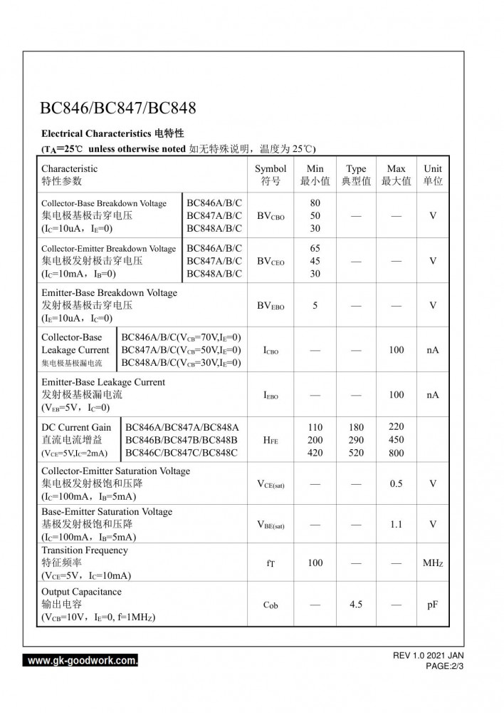 BC846A datasheet page 2